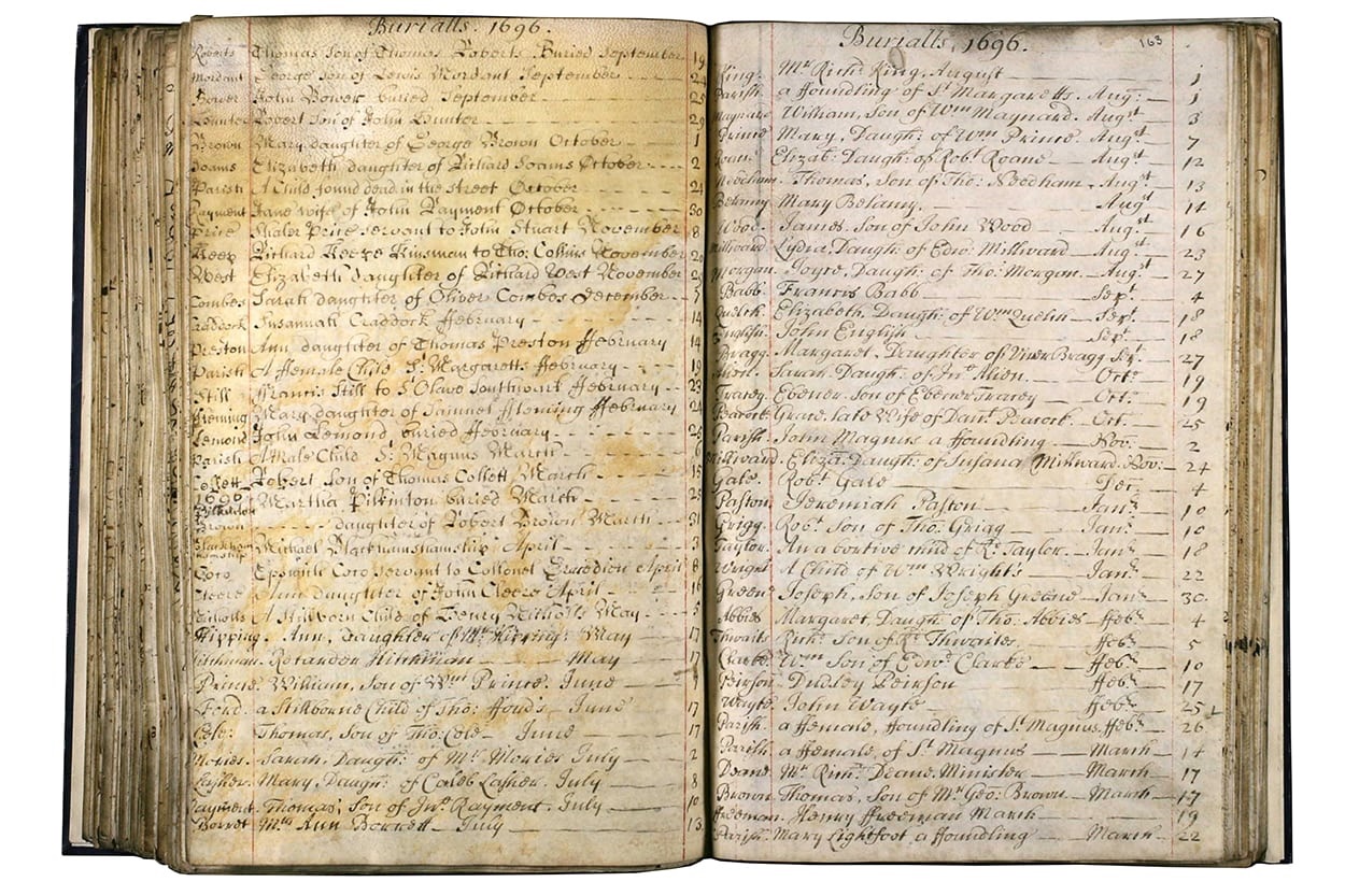 Parish Records | Chinnor Heritage